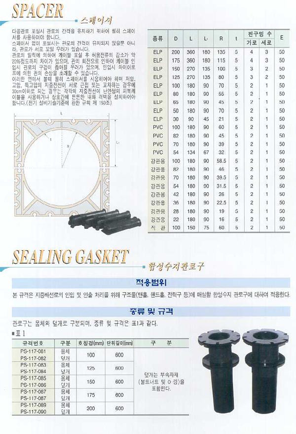 주 서울pandc